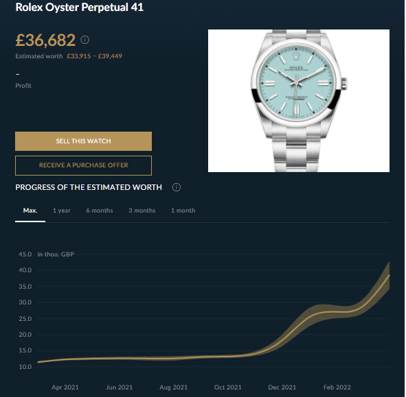 CORDER'S COLUMN: Rolex roulette - WATCHPRO USA